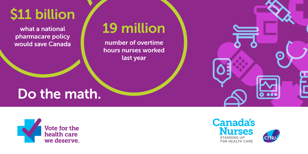 Canada's nurses are putting patients first in federal election campaign ...