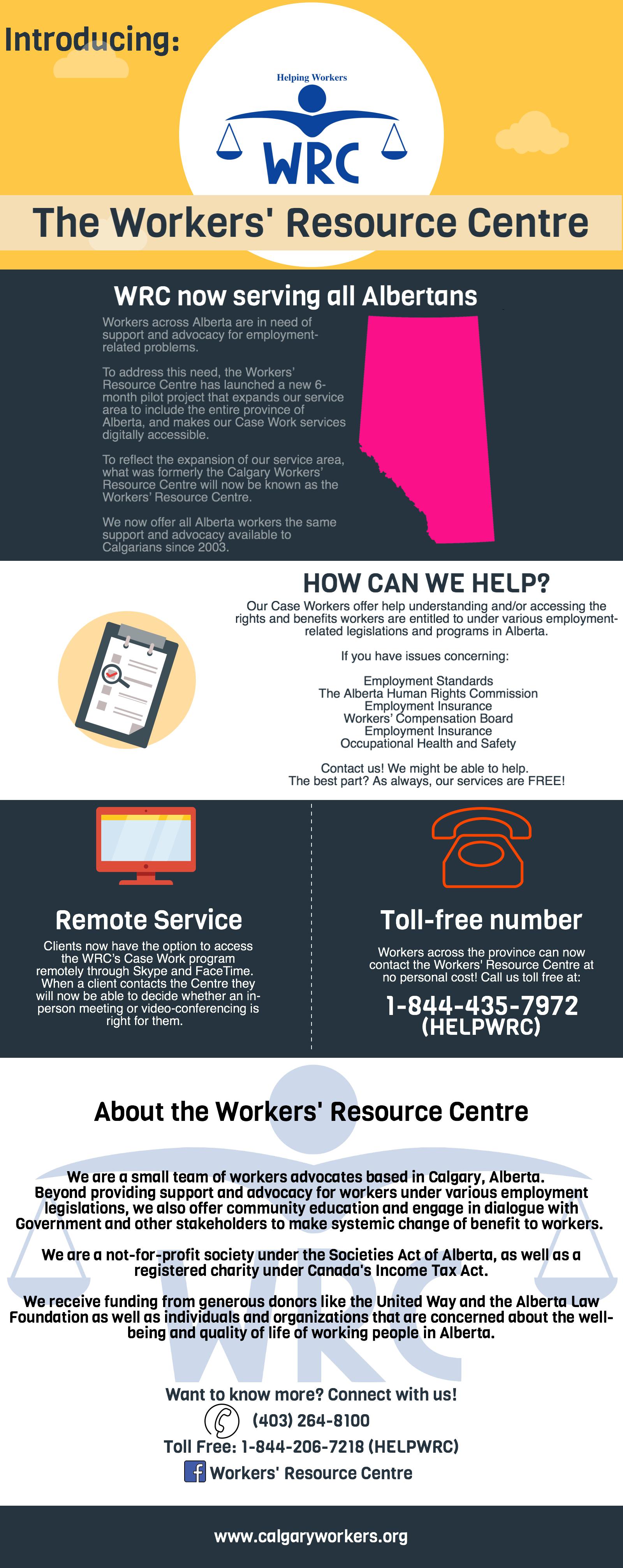 Workers' Resource Centre expands services province-wide - UNA