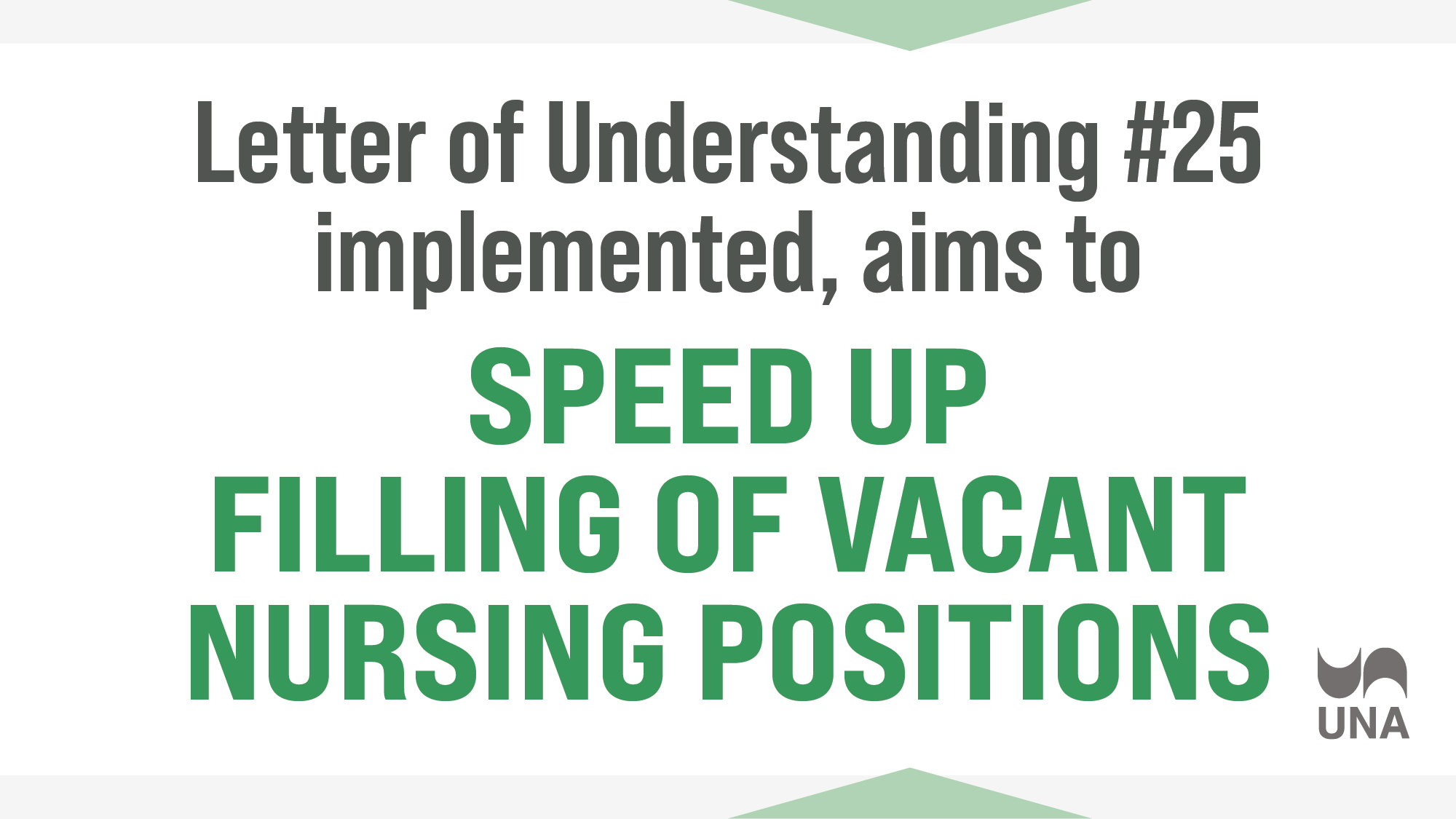 Letter of Understanding #25 implemented, aims to speed up filling of ...